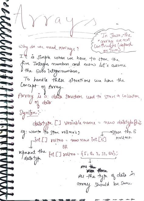 Dushyant Kumar On Linkedin Learningjourney Datastructures Algorithms Java Arrays Hackerrank