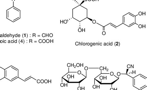 Chemical Structures Of Isolated Compounds From The Eriobotrya Japonica
