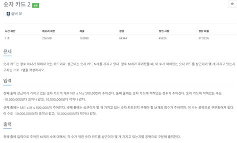 알고리즘 백준 10816 숫자 카드 2 Hashmap Java