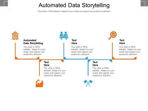 Automated Data Storytelling Ppt Powerpoint Presentation Pictures Slide ...