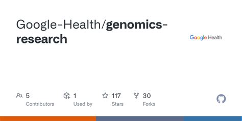 GitHub Google Health Genomics Research