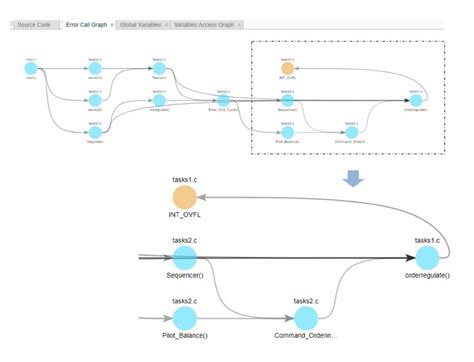 Whats New In Polyspace R2020a Matlab And Simulink