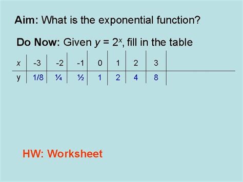 aim what is the exponential function do now