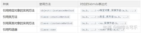 java语法糖 user getid csdn博客
