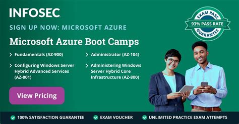 Infosec On Linkedin A Microsoft Azure Certification Can Help Build Your Skills And Accelerate…