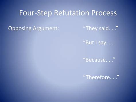 Ppt Refutation Powerpoint Presentation Free Download Id2248815