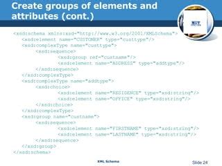 XML Schema PPT