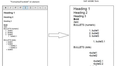 growing rich text fields in adobe interactive forms