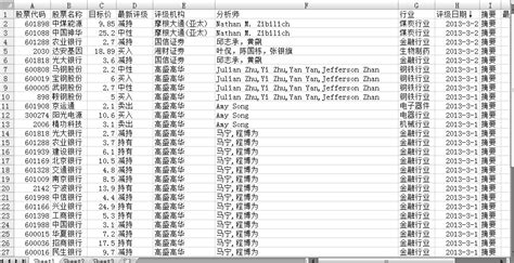 Excel办公实操，导入文本数据，导入access数据库数据 正数办公