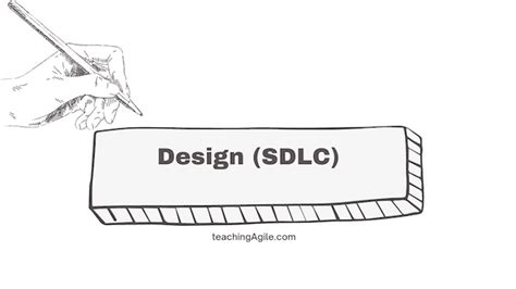 Software Development Lifecycle Sdlc — Design Phase By Abhay Talreja Teaching Agile Medium