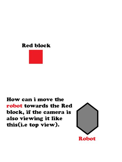 Microcontroller Matlab For Moving A Robot Towards The Detected Block