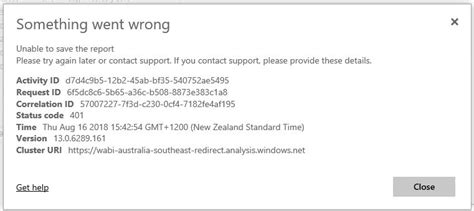 Solved Microsoft Fabric