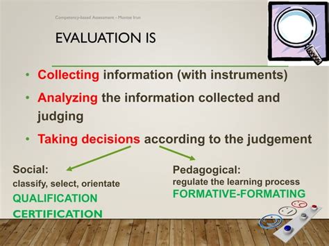 Competency Based Evaluation Session 1 Pdf Competency Based Evaluation Session 1 Pdf
