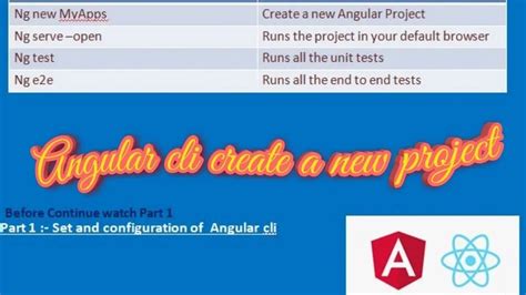 Angular Cli Create A Project YouTube