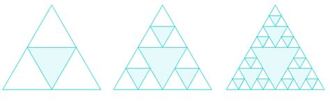 Find The Formula For Geometric Sequence 8th 9th Grade Quiz Quizizz