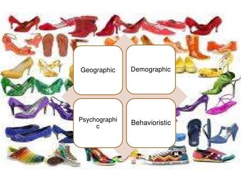 Marketing Segmentationshoe