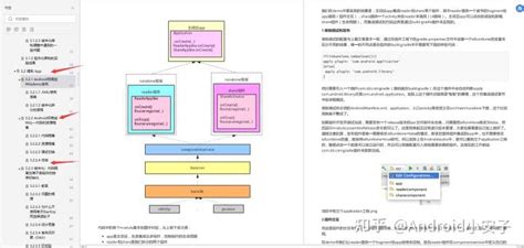 已献出膝盖！github上堪称神级的android组件化最佳实战总结，讲得太清晰了