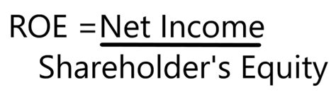 Return On Equity ROE Definition Formula Seeking Alpha