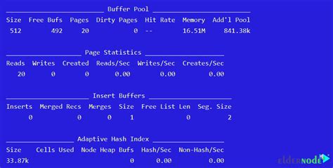 Tutorial Install Innotop To Monitor Mysql On Centos Eldernode Blog