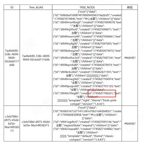 oracle毫秒时间戳转北京时间的终极指南 附可运行代码 oracle时间戳转换成时间 csdn博客