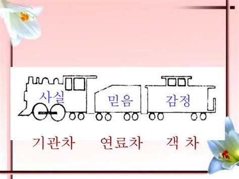 사영리 그림설명 Ppt Download