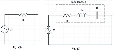 Difference Between Resistance And Impedance Electrical Concepts