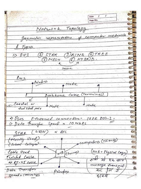 network topology pdf
