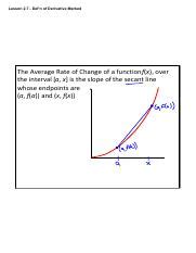 Understanding the Derivative: Definition, Notation, and | Course Hero