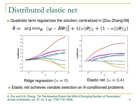 Ppt Distributed Lasso For In Network Linear Regression Powerpoint