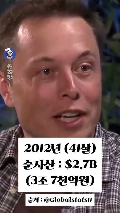 일론머스크가 세계1위자산가가 되기까지 Youtube