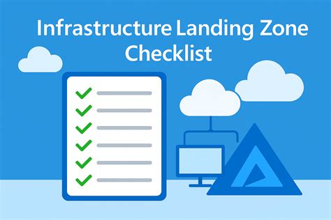 Building Azure Right A Practical Checklist For Infrastructure Landing Zones Microsoft