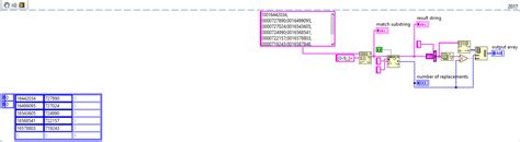 Re Contract Multiple Delimiters For Spreadsheet String To Array Ni Community