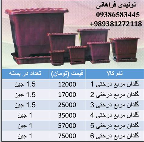 صنایع تولیدی بادبزن پلاستیکی خاک اندازپشه کشجارو نپتون گلدان پلاستیکی