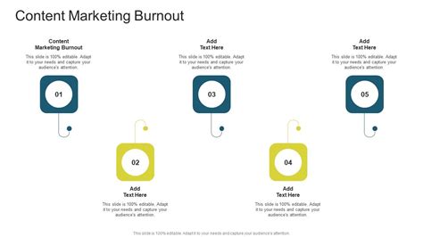 Content Marketing Burnout In Powerpoint And Google Slides Cpb PPT Presentation