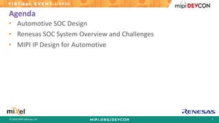 MIPI DevCon High Speed MIPI CSI Interface Meeting Automotive ASIL B PDF