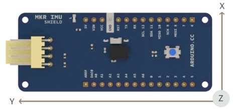 Sensor Data Streaming With Arduino