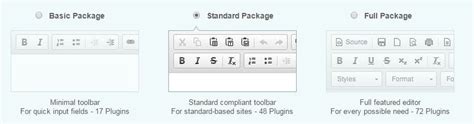 Inserting Ckeditor Contents To Mysql And Creating A Sample Post By