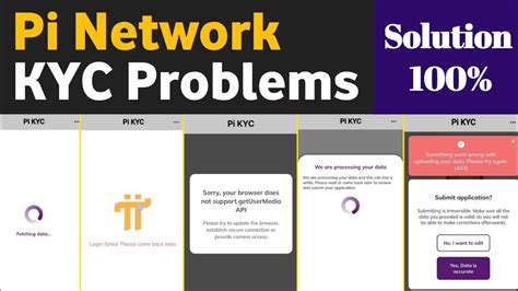 pi network kyc fetching data problem solution pi kyc and fetching data problem solution