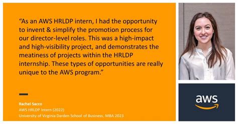 Juan Alvarez On Linkedin Aws Hr Amazon Internships Mba