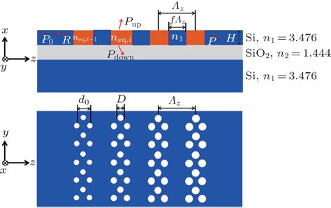 Apodized Grating Coupler Using Fully Etched Nanostructures