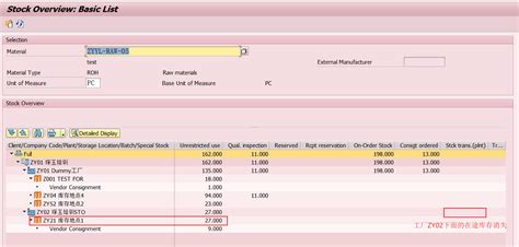 Sap 库存转移（transfer Posting） 腾讯云开发者社区 腾讯云