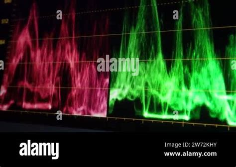 Color Grading Indicator Graph On Screen Rgb Colour Correction Graphic