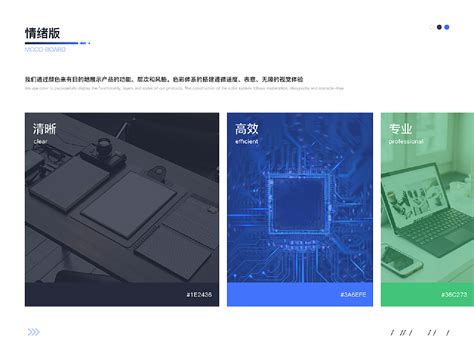 erp 进销存仓库管理系统 猫乾 站酷zcool