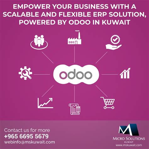 Microsolutions Kuwait On Linkedin Empower Your Business With A