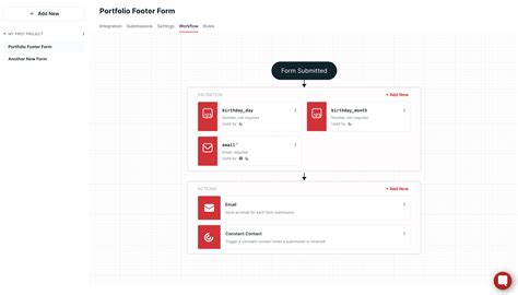 Announcing Constant Contact Github And Notion Integrations Formspree