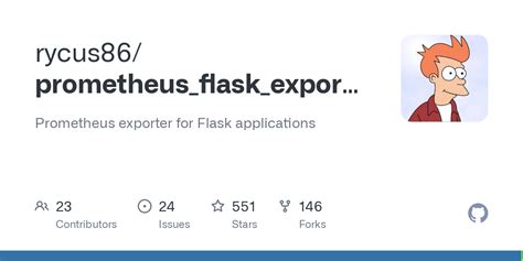 Prometheus Flask Exporter Run Tests Sh At Master Rycus86 Prometheus Flask Exporter GitHub
