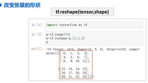 tensorflow2 0——维度变换 山…隹 博客园