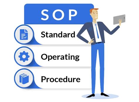 SOP REGULATIONS OF AYURVEDA PRODUCTS Department Of Ayurveda