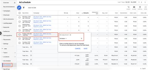 How Showing Your Ads At The Right Time Can Double Your Site Visits