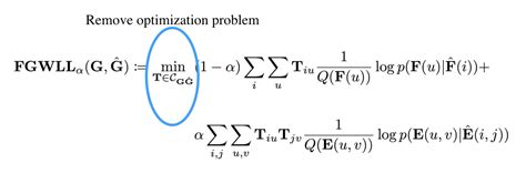 Molecular Graph Learning In The Optimal Transport Geometry Paniblog